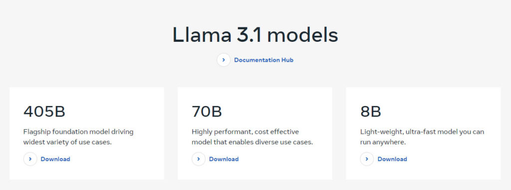 Zuckerberg Advocates Open-Source AI as Meta Unveils Llama 3.1